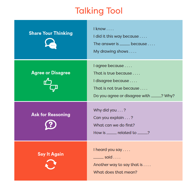 Great Minds | Eureka Math² Tennessee Edition